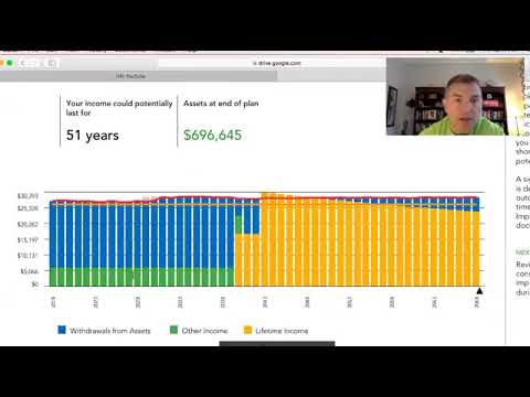 Fidelity Retirement Planning Software Analysis