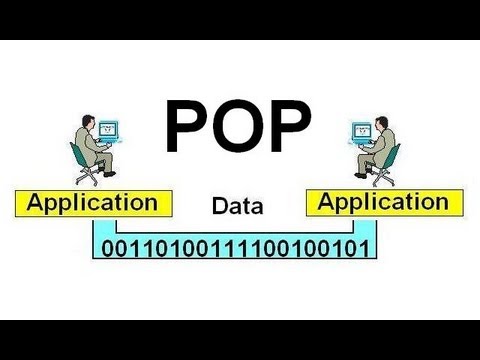 POP - Post Office Protocol