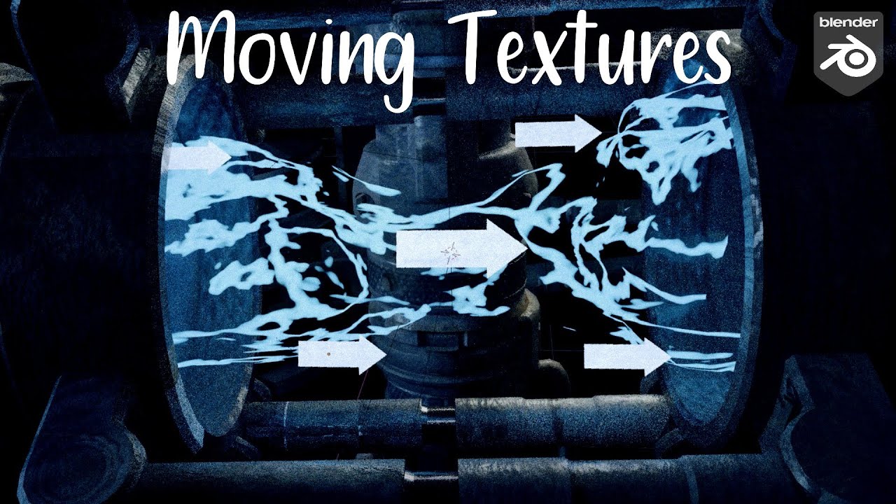 Animating Texture Coordinates