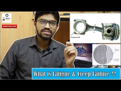 What is Fatigue and Creep?? ||Engineers Academy||