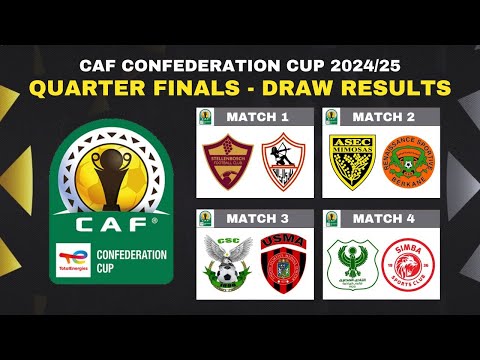 CAF Confederation Cup 2024/25 Quarter Final Draw Results - 2024/25 TotalEnergies CAFCC Quarter Final