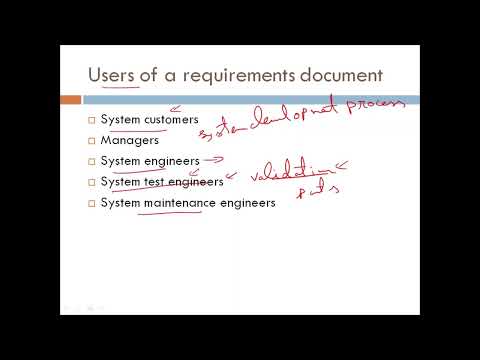 What is the SRS (Software Requirements Specification)? Who are the users of SRS? Structure of SRS.