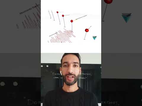 What is a response spectrum? [Seismic Engineering]