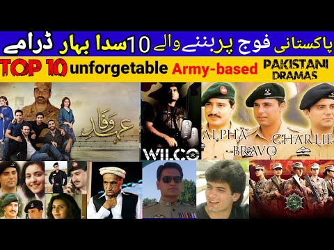"Guardians of the Screen: Unveiling Pakistan's Top 10 Army-Based Dramas"
