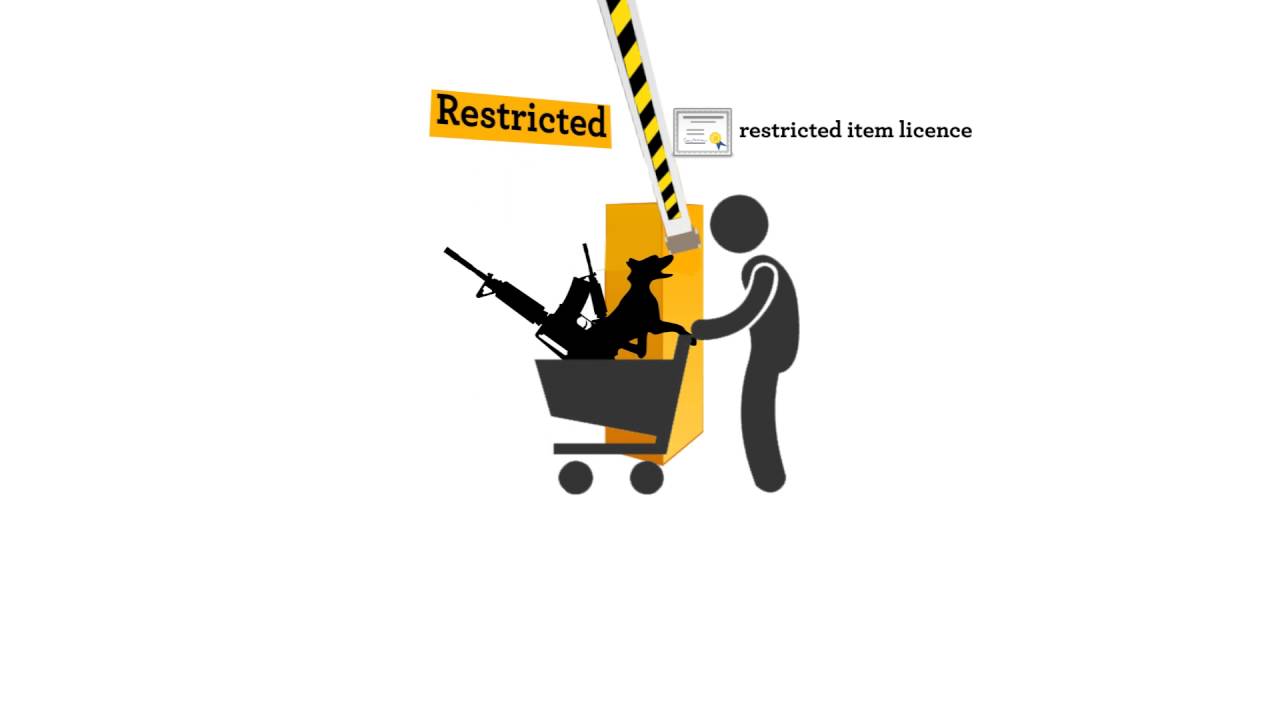 Indian Tariff Classification and Export Import Policy Of India