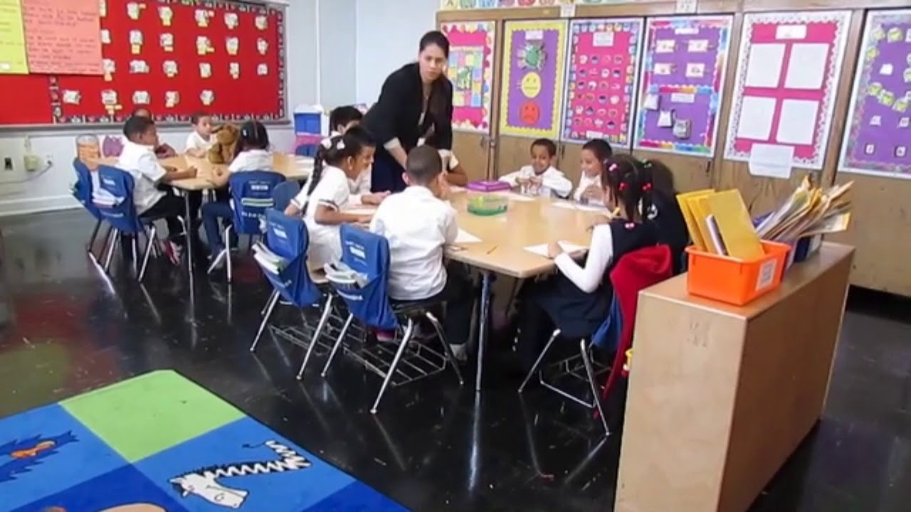 Getting teachers to video record & share their teacher practice for review & reflection.