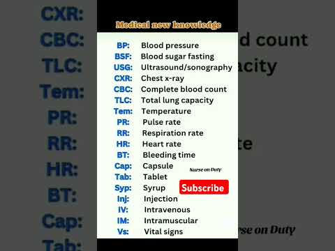 Medical Stand | Shortcut Terms & Abbreviations Used in Healthcare