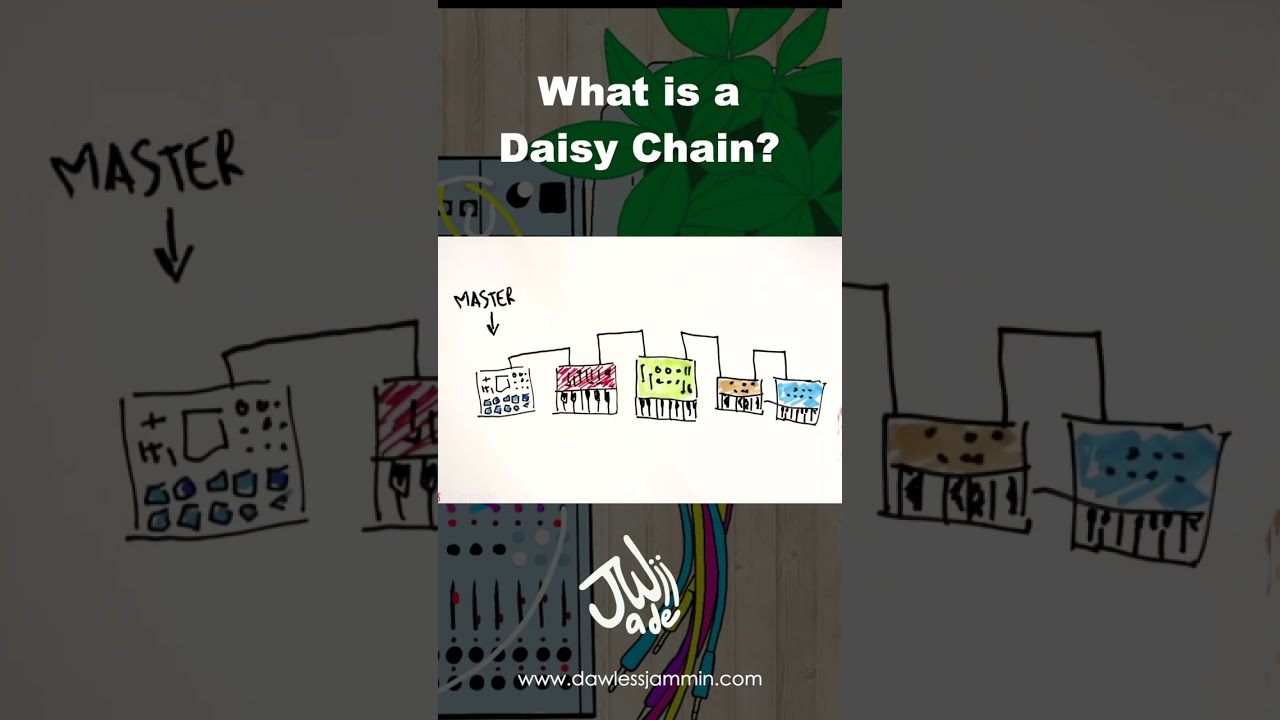 What's a Daisy Chain? #minitutorials