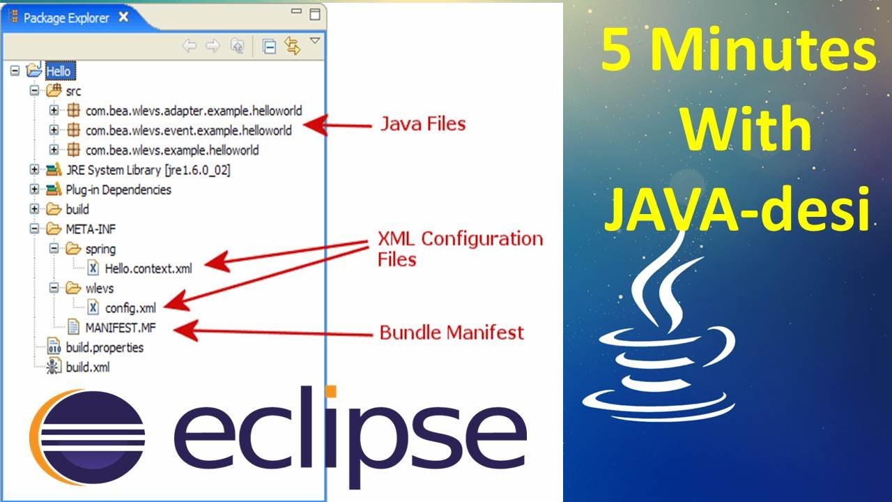 How to Create and Switch Workspace In Eclipse in 5 minutes