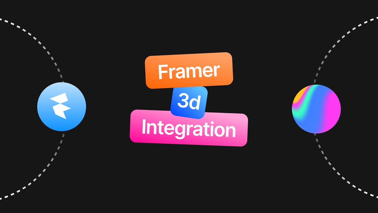 How To Add 3D Spline Objects In Framer Easily | Quick Tutorial