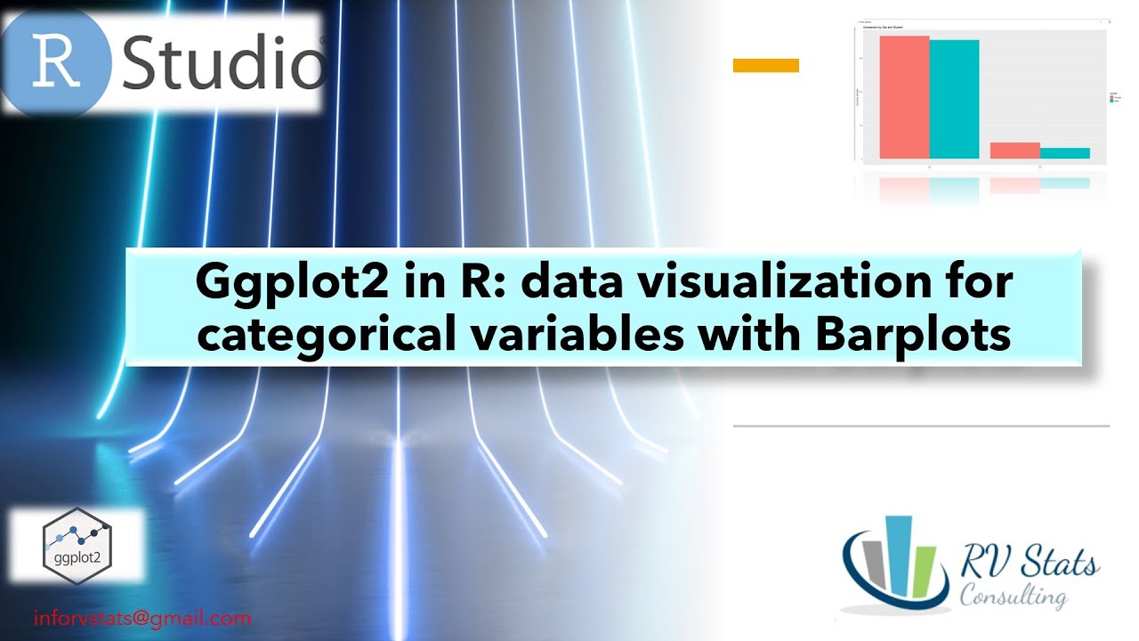 Data visualization for categorical Var with geom_bar geom_col  Barchart | Tutorial Rstudio R ggplot2