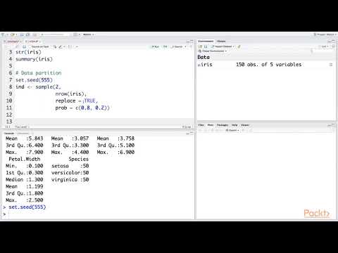 Learn Classifying and Clustering Data with R Decision Tree with R | packtpub com - Mind Luster