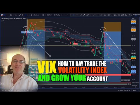 How To Trade The VIX & Grow Your Account #vix
