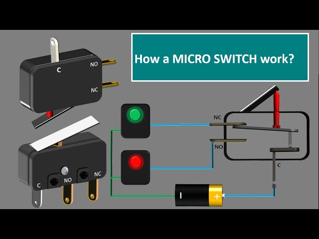 Micro Switch - Mfi.1 Micro Switch Com + 1no +1nc Long Roller Lever ...