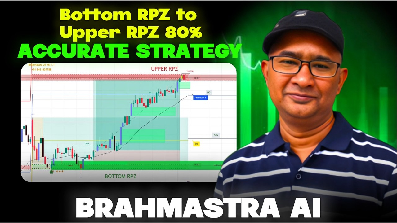 This 80% Accuracy Setup Worked Again 😳 | RPZ Strategy Explained | Brahmastra AI | trading learner