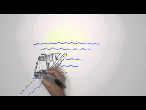 What is Liquefied Natural Gas?