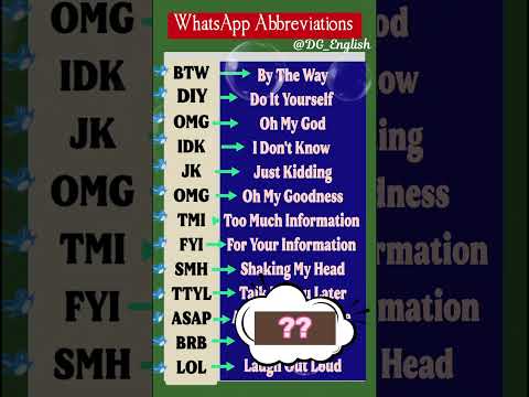 📱WhatsApp Abbreviations | Common English Acronyms Used For Texting | English Writing Tips