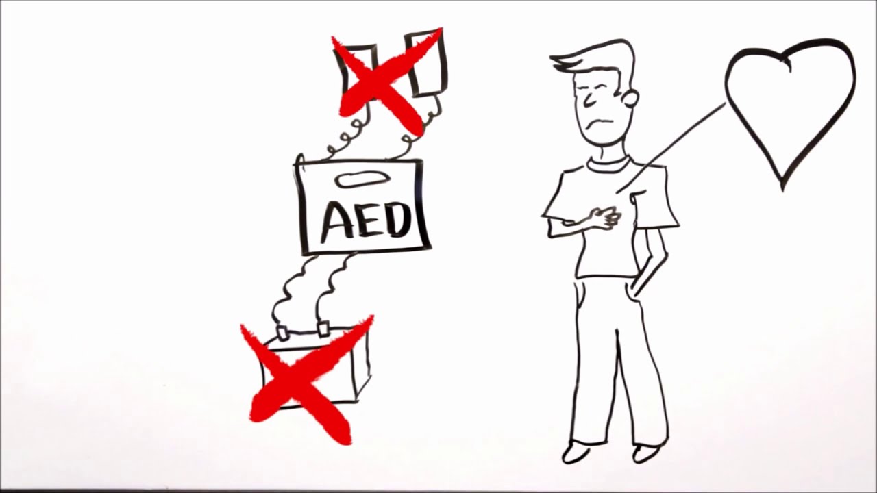 AED Program Management | AED Total Solution by AED Leader