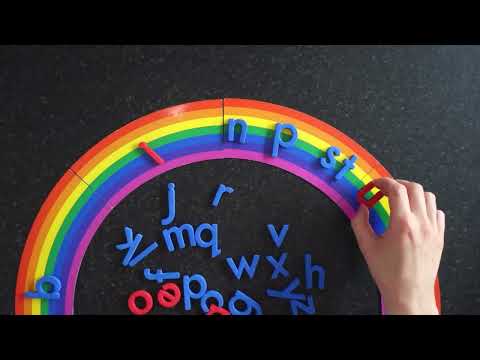 Alphabet arc explained