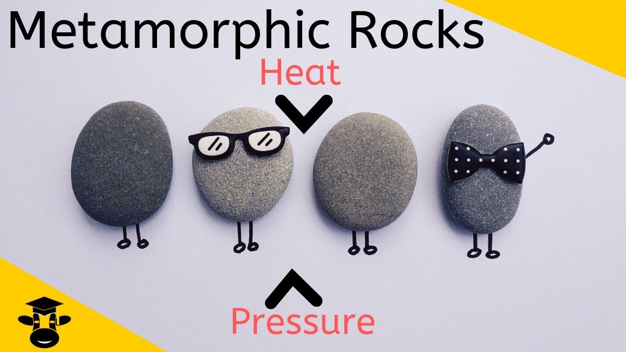 Metamorphic rock examples ( Rocks formed from heat and pressure )