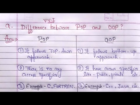 Difference between POP and OOP | POP Vs OOP | Learn Coding