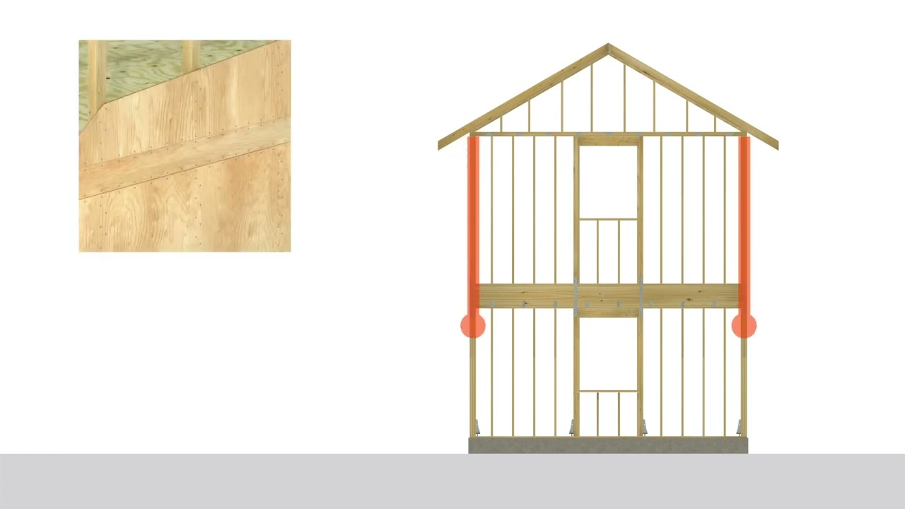 Continuous Load Path - Tying a House Together