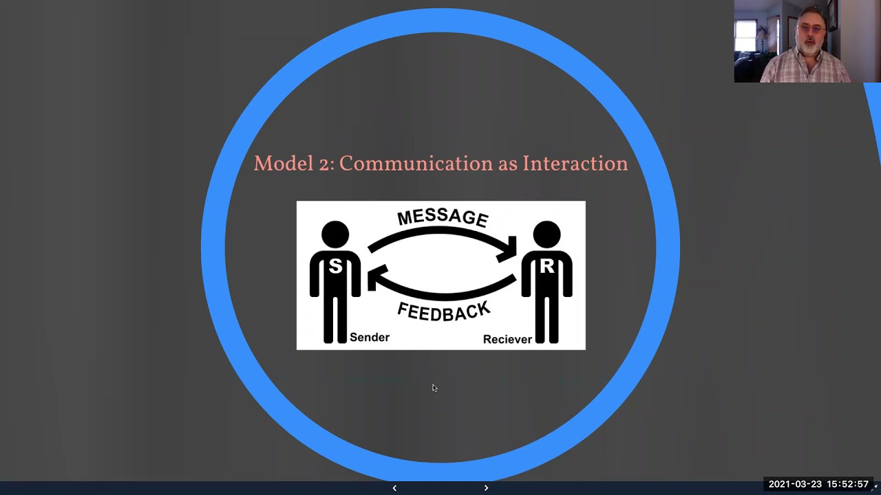 Comm 102 Quick Tips   Models