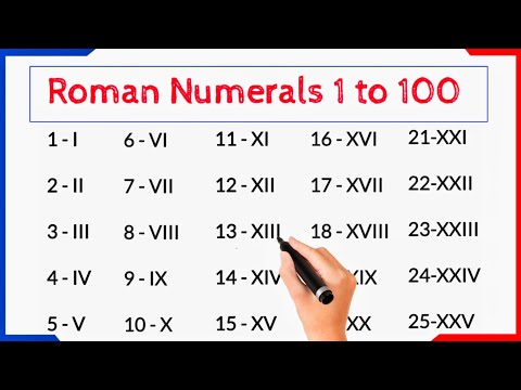 1 to 100 Roman Numerals || Roman Numbers 1 to 100