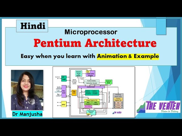 Understanding the Architecture of the Pentium Processor | Galaxy.ai ...