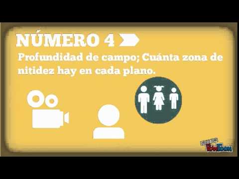 ¡5 Propiedades de los planos fílmicos! | 24 Cuadros