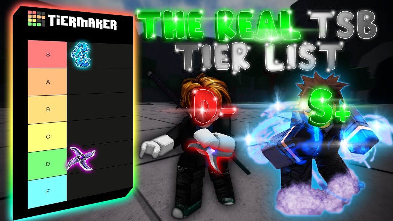 The *Actual* TSB Tier List (S-Rank Guide)