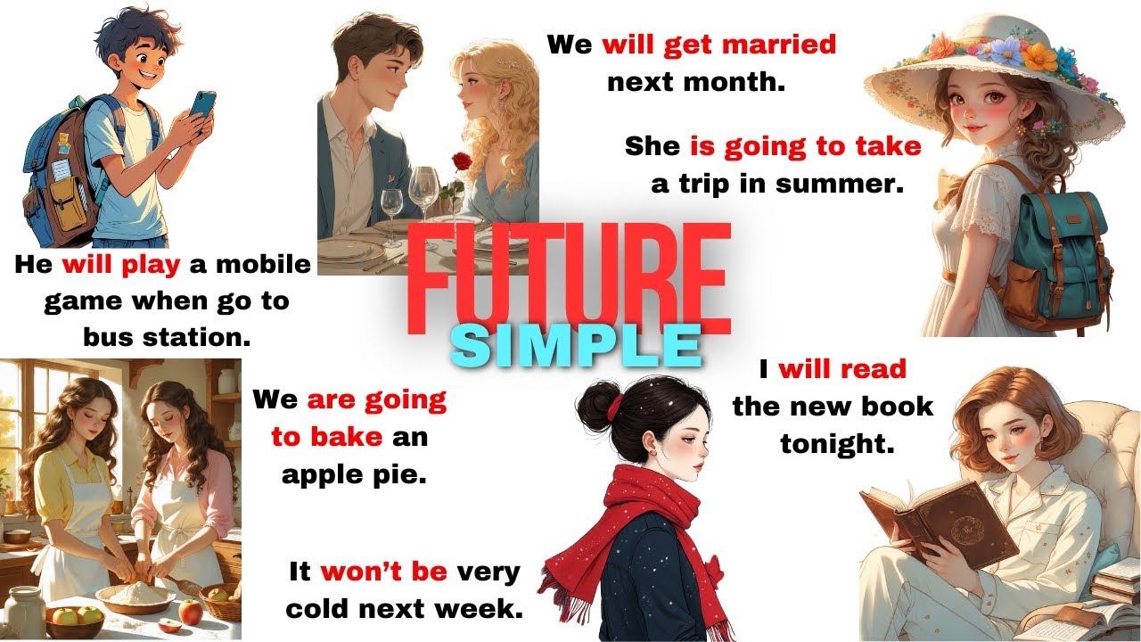 100 Sentences of Future Simple Tense | Learn English Easily | Sentences for Beginners 📚🇺🇸
