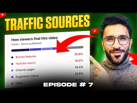 YouTube Traffic Sources Explained in Urdu | Browse Feature | YouTube Search