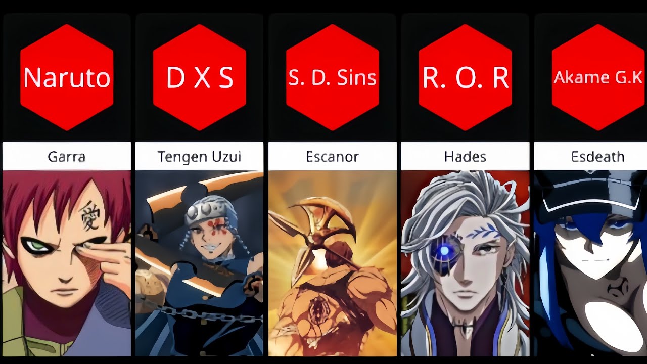 Top 30 Anime Characters With Sick Tattoos!