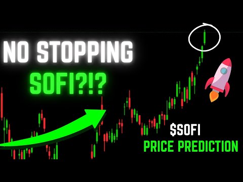 SOFI Price Prediction | Technical Analysis | June 28th, 2025