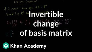 Slope and Rate of Change | Safe Videos for Kids