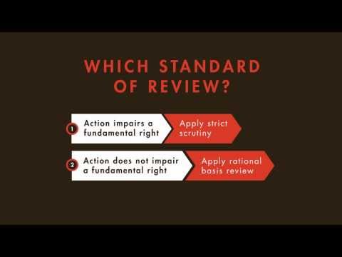 Constitutional Law tutorial: Substantive Due Process | quimbee.com