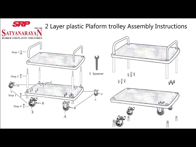 Plastic Platform Trolley - 3 Layer Plastic Platform Trolley With MS ...
