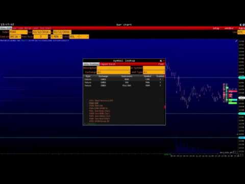 How to find a ticker | Symbol Lookup