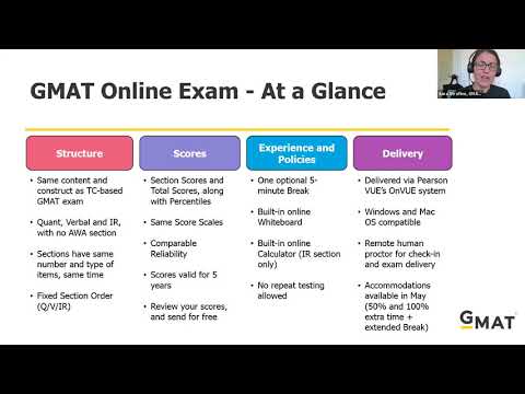 GMAC Presents: Introducing the GMAT Online for test takers