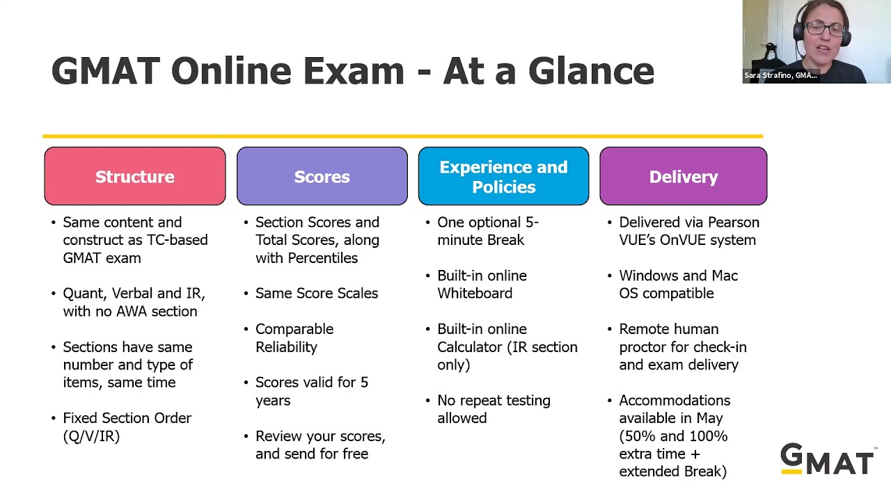 GMAC Presents: Introducing the GMAT Online for test takers