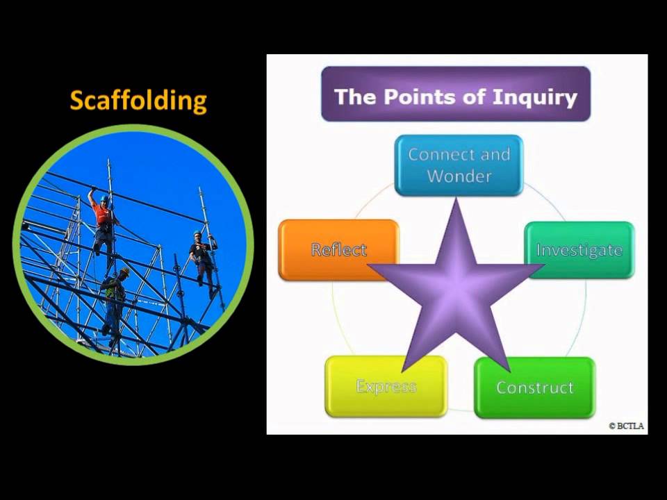 Transforming Our Learning Metaphors