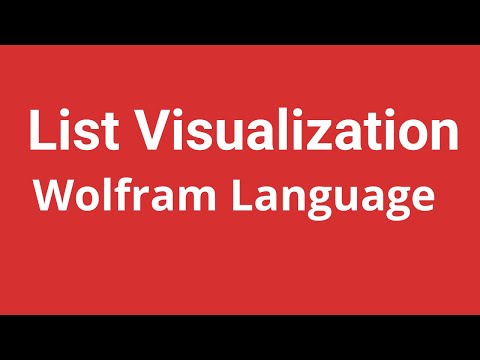 Mahtematica List Plot Visualization Functions