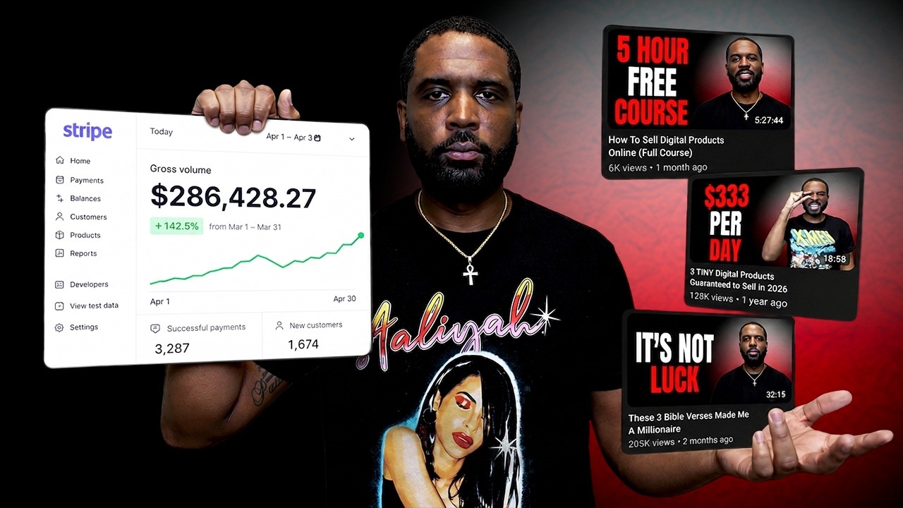 These 3 YouTube Videos Sell Digital Products Passively