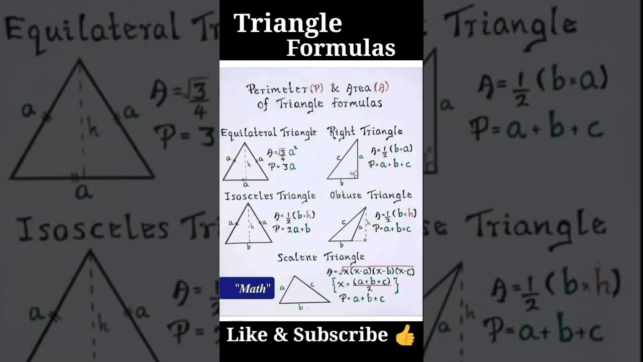Mensuration formulas। Perimeter and Area of Triangle formulas#triangle#triangleformulas#shorts.