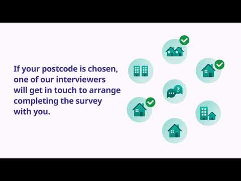 What is the Census Coverage Survey?