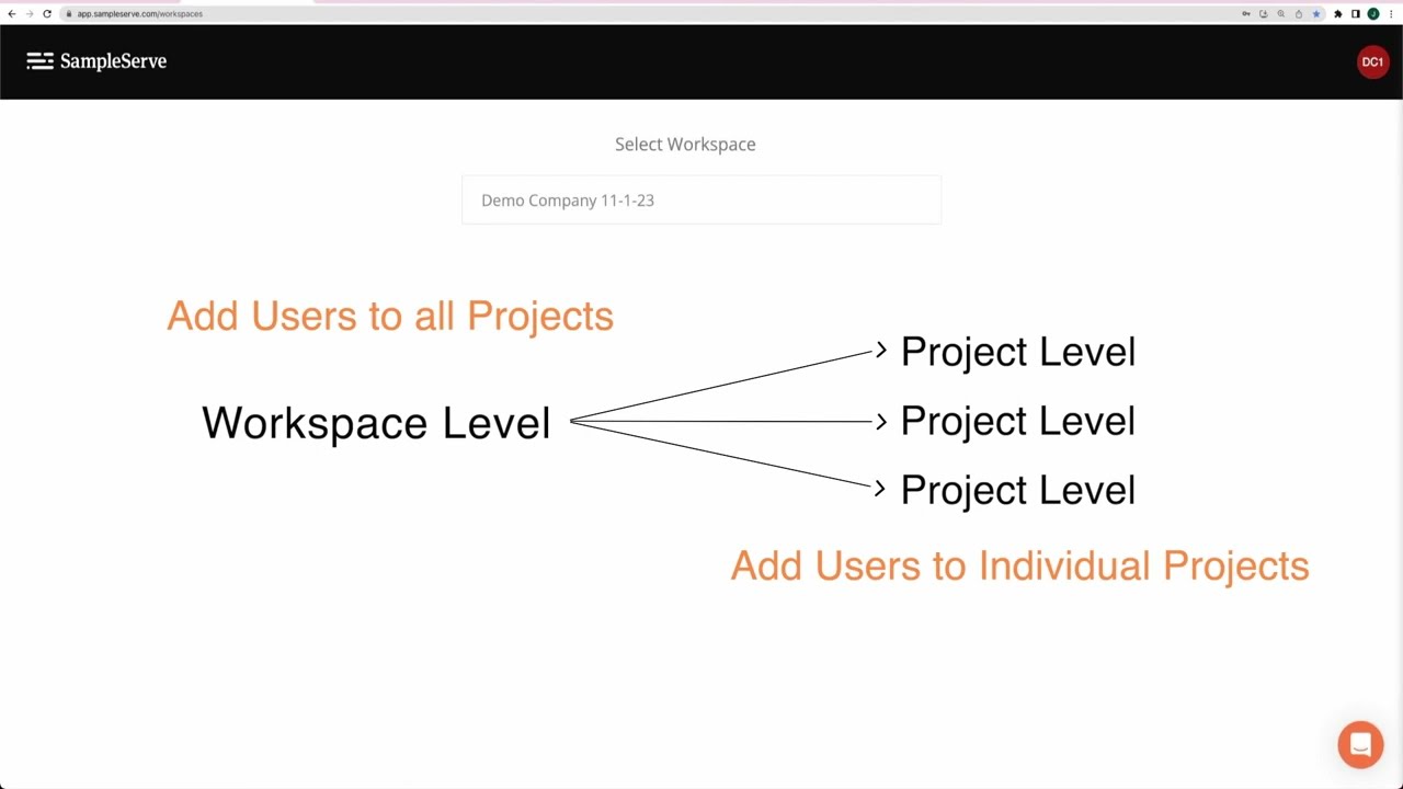 Adding Users to a Workspace or Individual Project