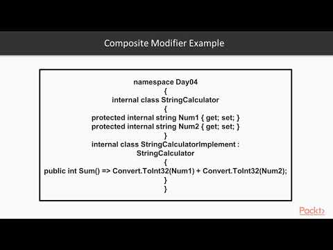 Learn Learn C in 7 days Modifiers|packtpub com - Mind Luster