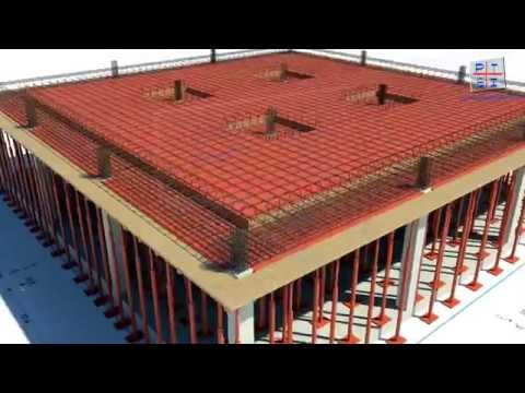 Wall Formwork at Best Price in India