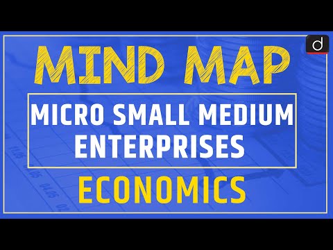 Micro Small Medium Enterprises - MIND MAP | Drishti IAS English